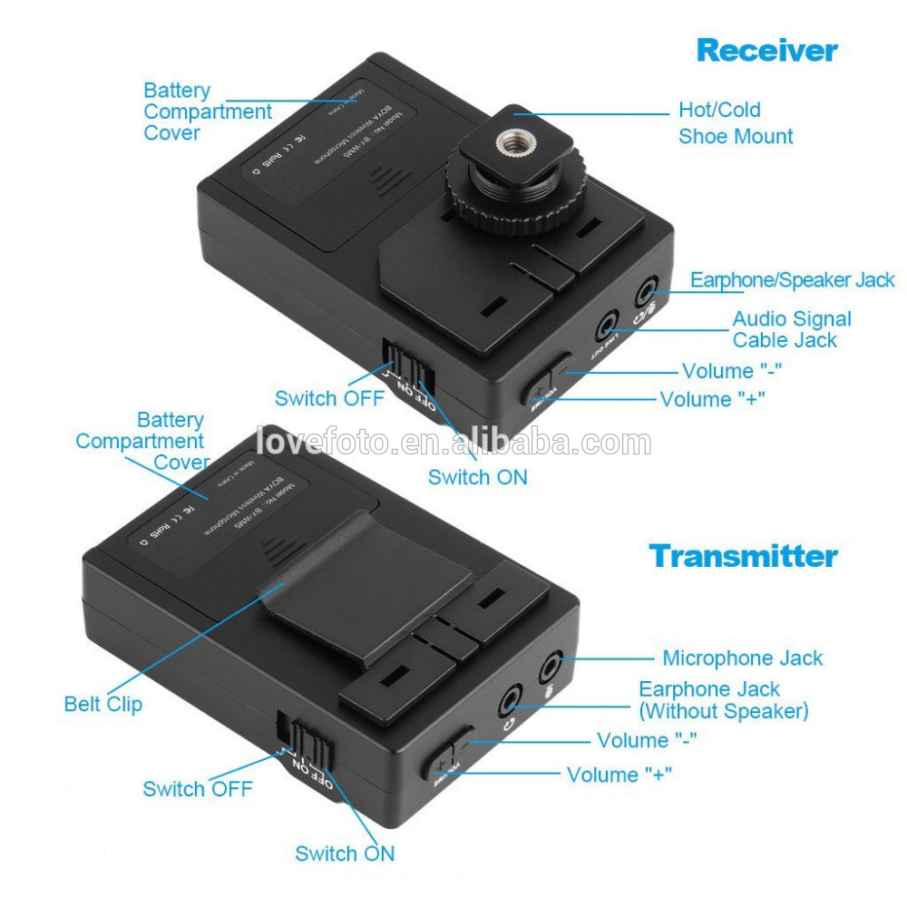 Boya-BY-WM5-ไมโครโฟนไร้สาย