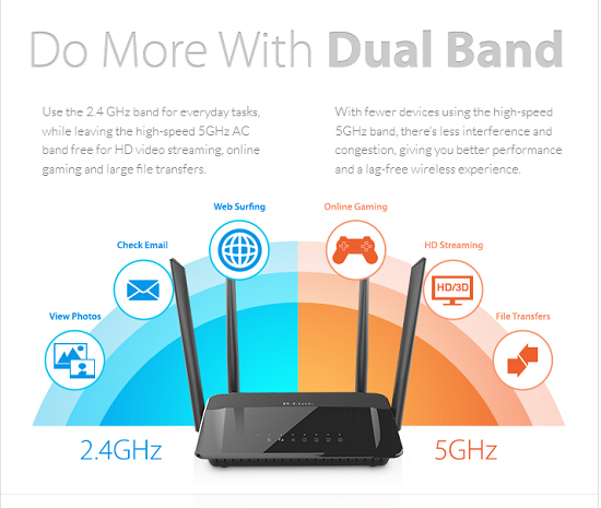 D-Link-DIR-842Wireless-AC1200-Dual-Band-Gigabit-Router