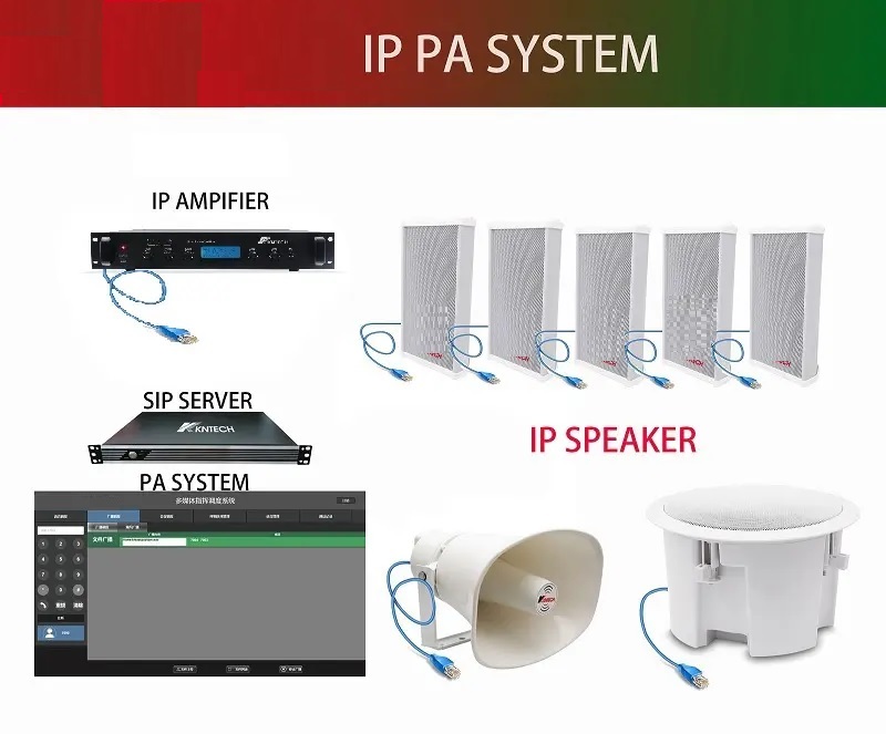 IPMG-70เครื่องขยายเสียง
