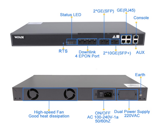 WK-OLT-4P GEPON EPON OLT Visol V 4 พอร์ต
